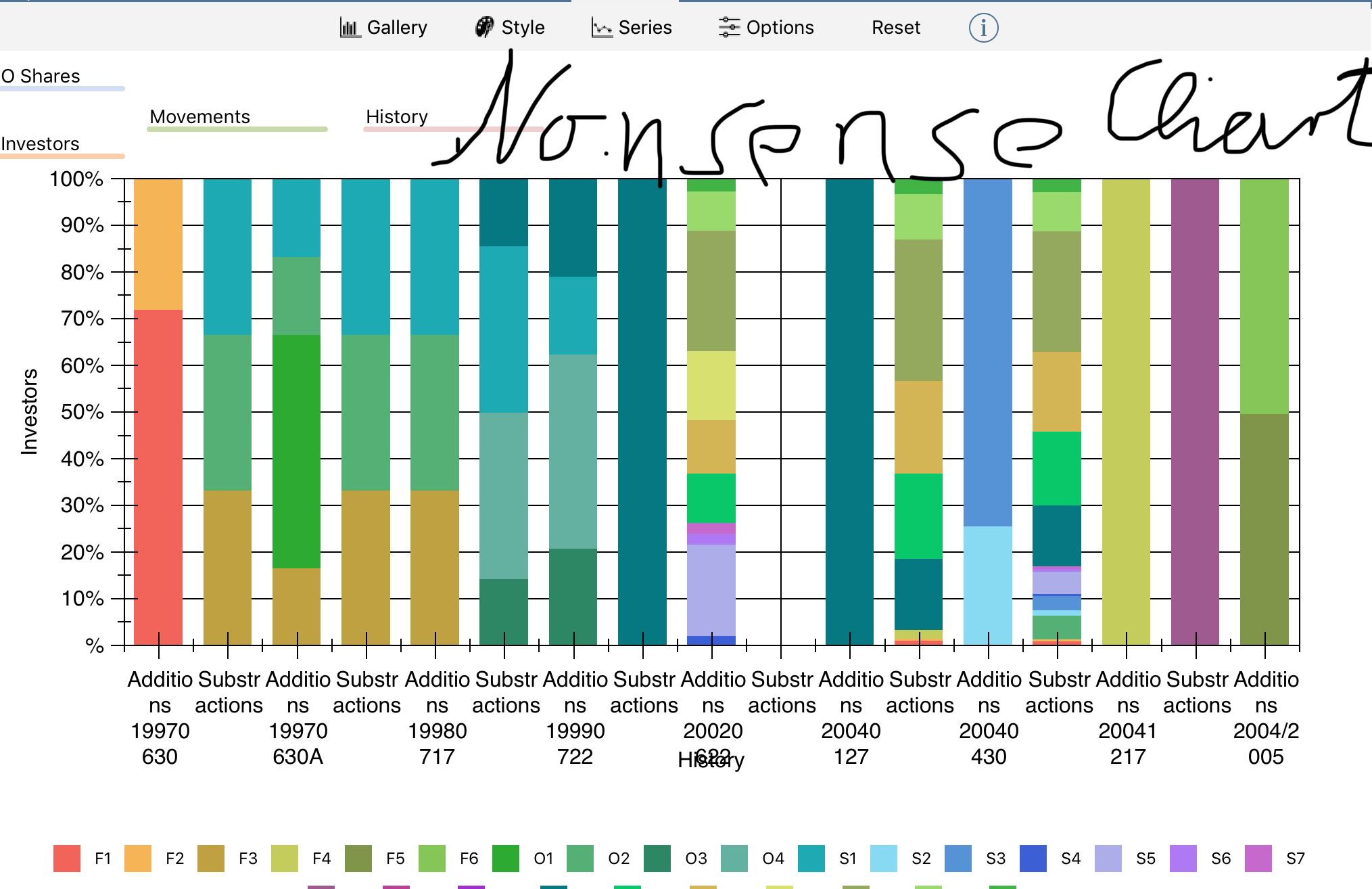 AI input – Schoemann